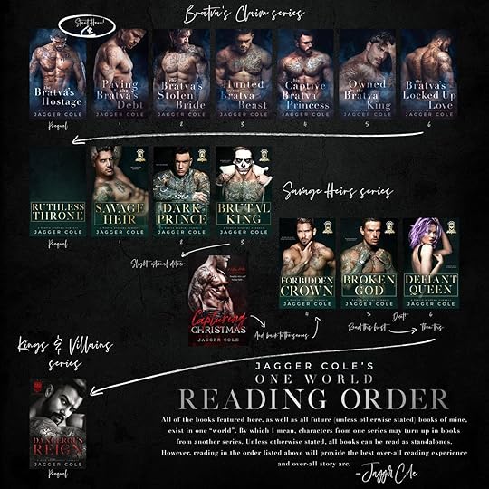 Broken God (Savage Heirs, #5; Broken God Duet, #1) by Jagger Cole | Goodreads