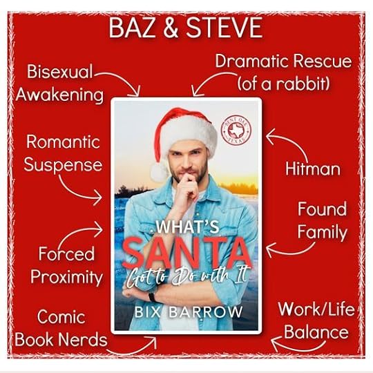 What's Santa Got to Do with It? (Bent Oak, Texas #4) by Bix Barrow ...