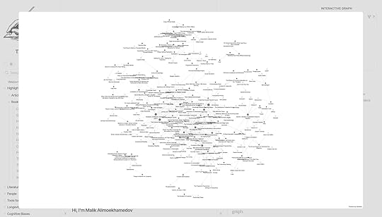 Personal Knowledge Graphs: Connected thinking to boost productivity ...