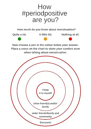 Be Period Positive: Reframe Your Thinking and Reshape the Future of ...