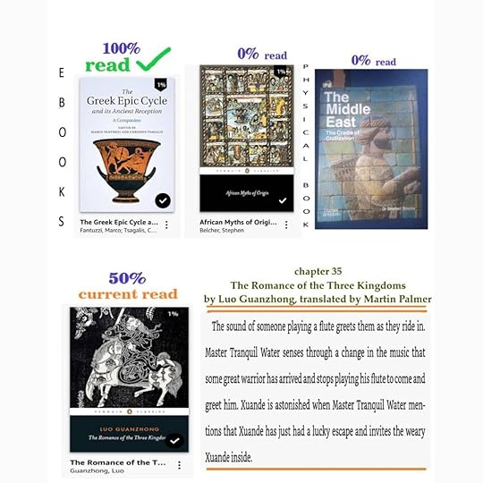 Catching up on Classics (and lots more!) - Personal Challenges: Anisha ...