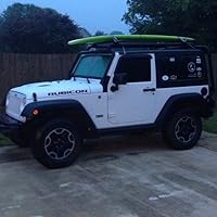 The Primal Feast: Food, Sex, Foraging, and Love by Susan Allport | Goodreads