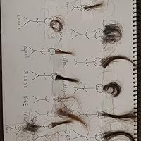 Survivors: True Stories of Children in the Holocaust by Allan Zullo ...