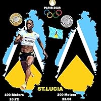 Love Rising (Isla Sagrario #2) by Piper Vaughn | Goodreads