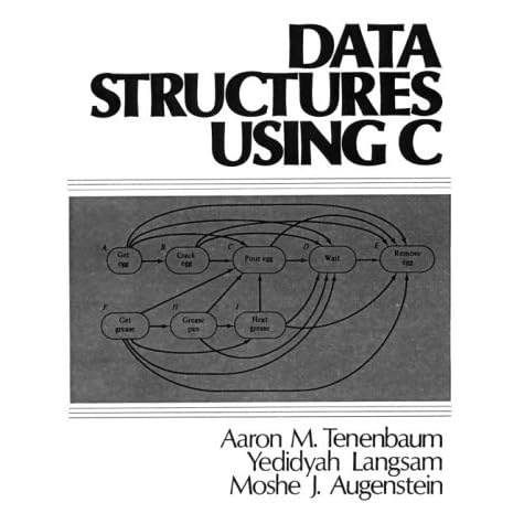 Algorithmic Puzzles By Anany Levitin Pdf Reader - ahposts