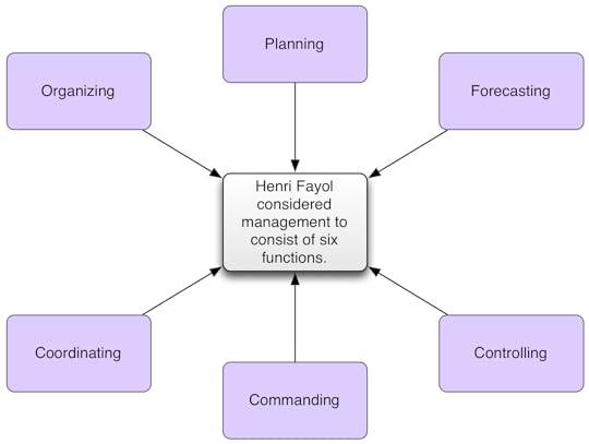 Henrik Mårtensson's Blog